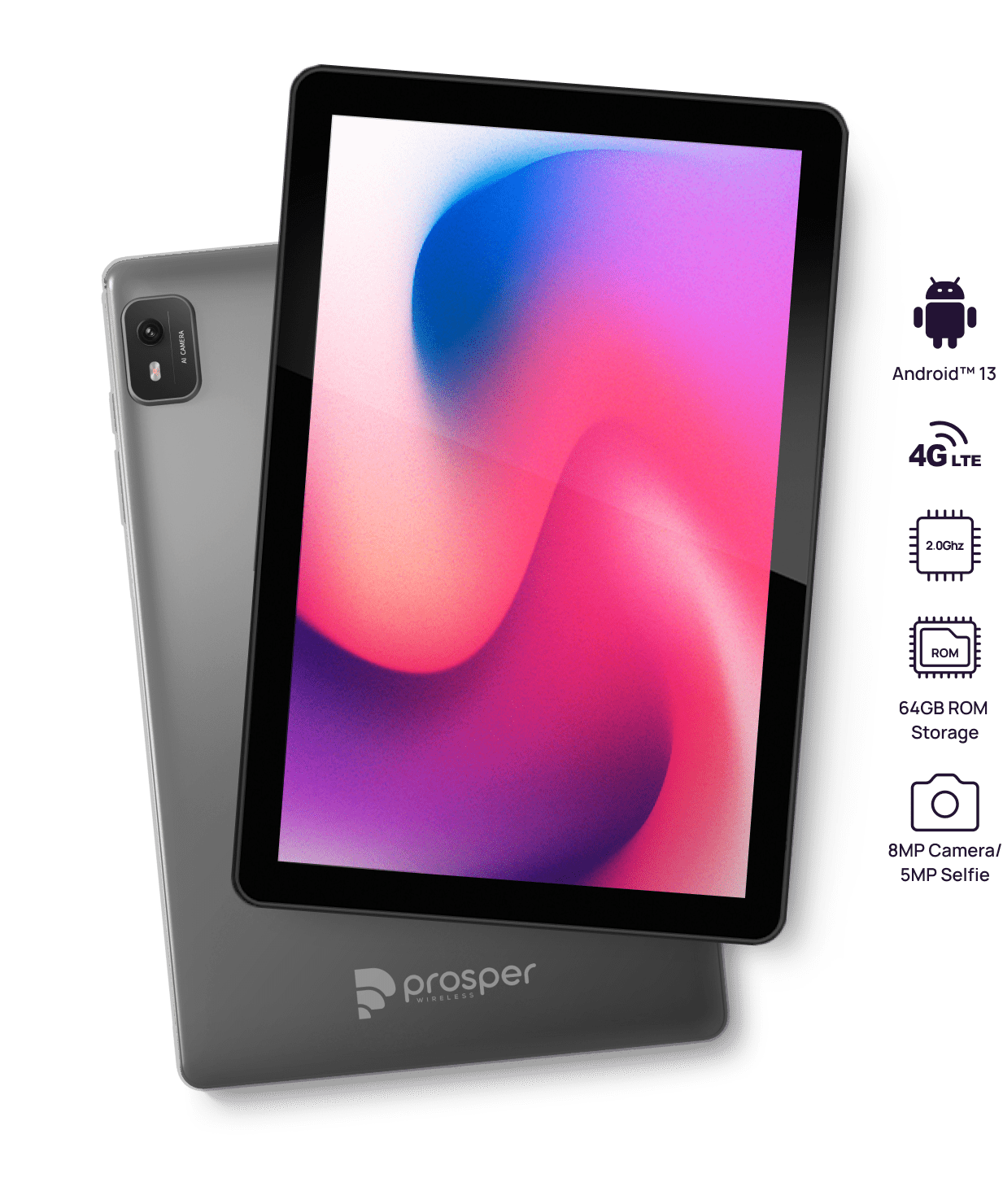 Free High-Speed Internet & Tablet with ACP | Prosper Wireless